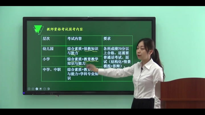 中学教师资格证,综合素质