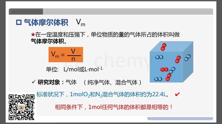 《气体摩尔体积》微课