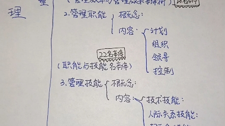 管理学第一章管理-管理者