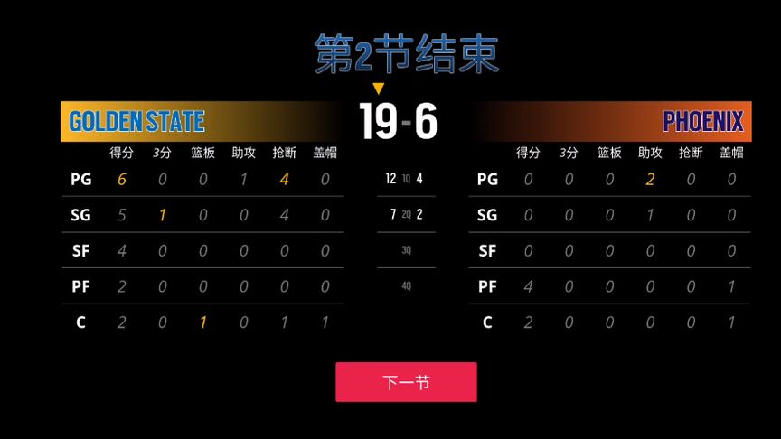 我是新手。打得不好大家可以提出来。游戏名叫做NBA模拟器。