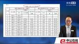 2016国家公务员考试行测-资料分析【表格型材料】