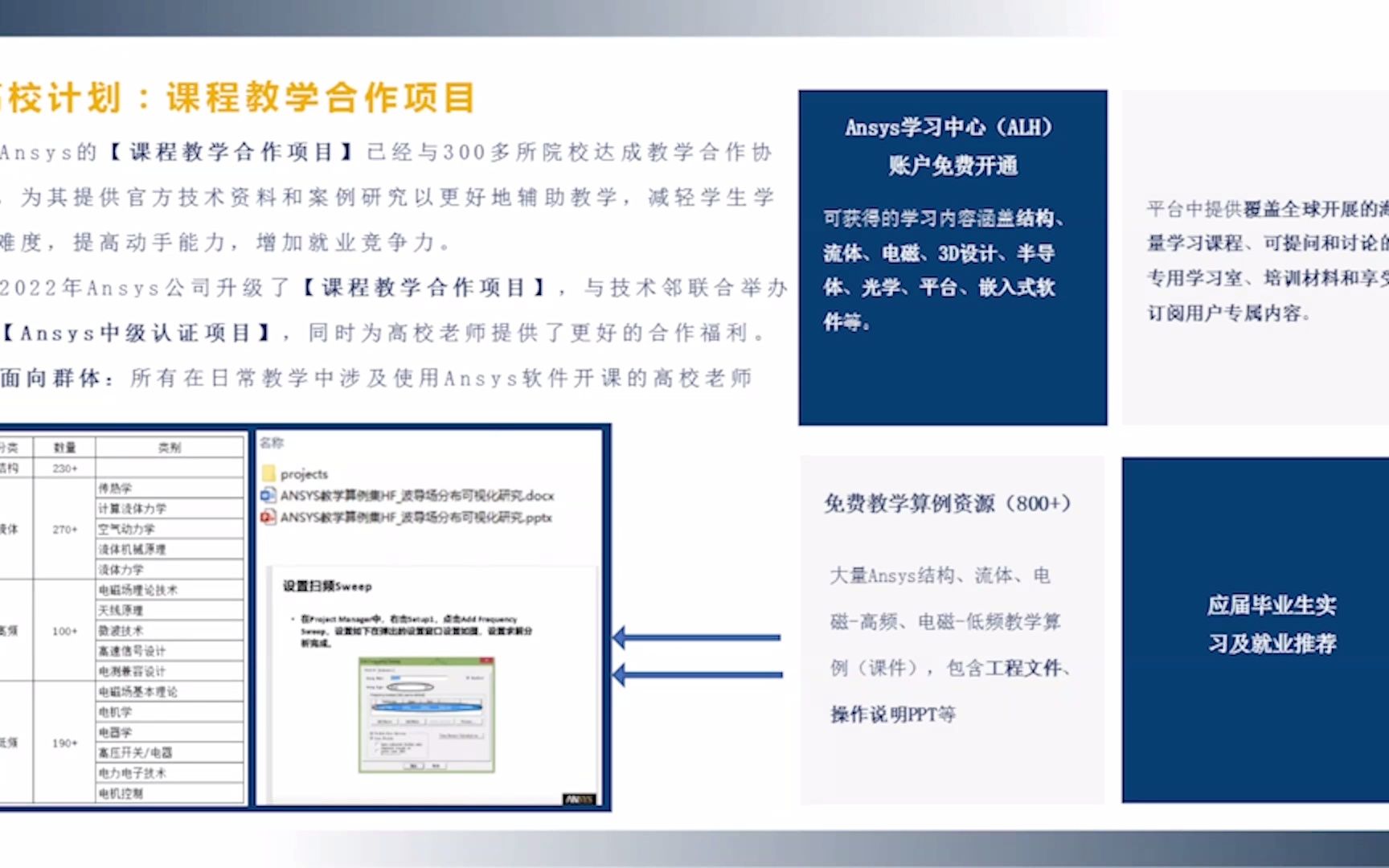 LS-DYNA中壳体与实体单元连接技术及应用
