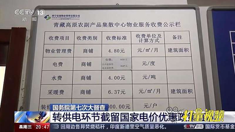 转供电环节截留国家电价优惠政策红利,这些地方被通报|东方时空