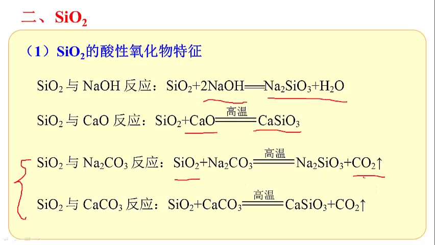 Si及其化合物的分类转化规律