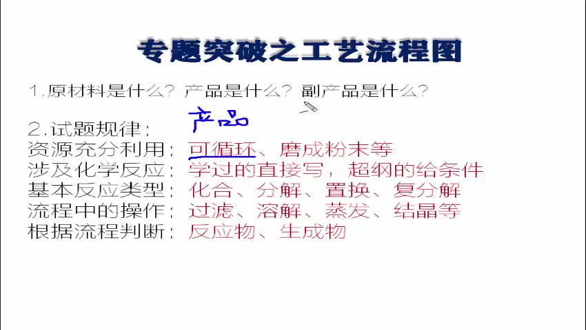中考化学工艺流程图专题