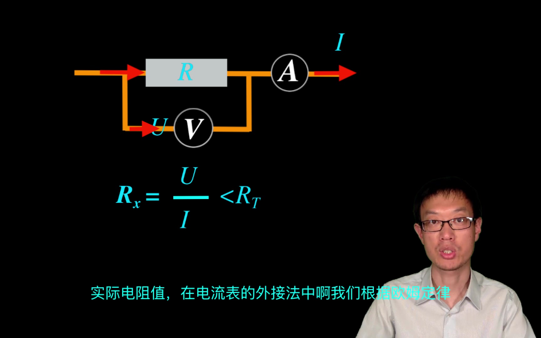 高中物理选修3-1 23 伏安法测电阻+忠诚物理翻转课堂+有字幕