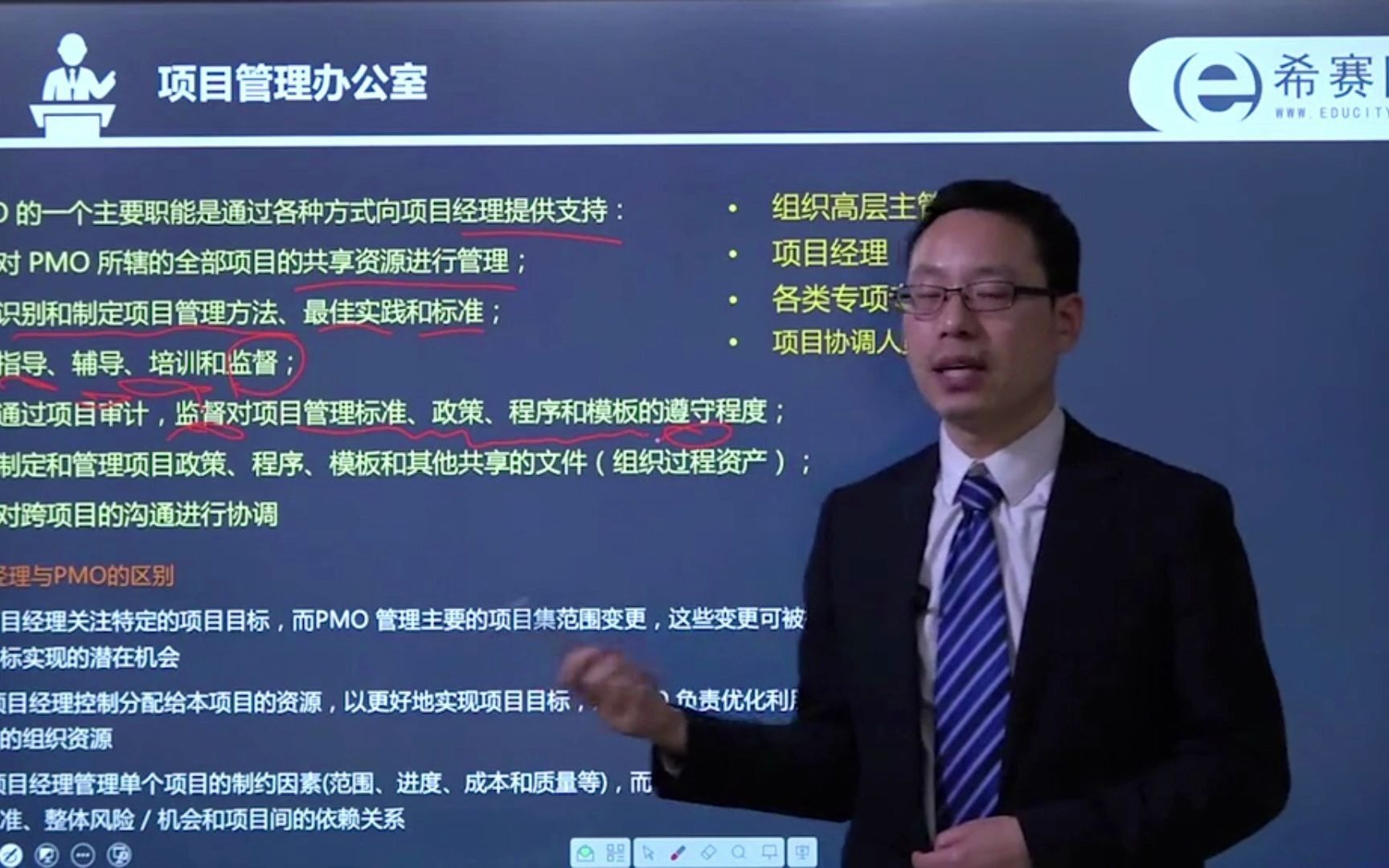 第三章 第 5 节 项目管理办公室