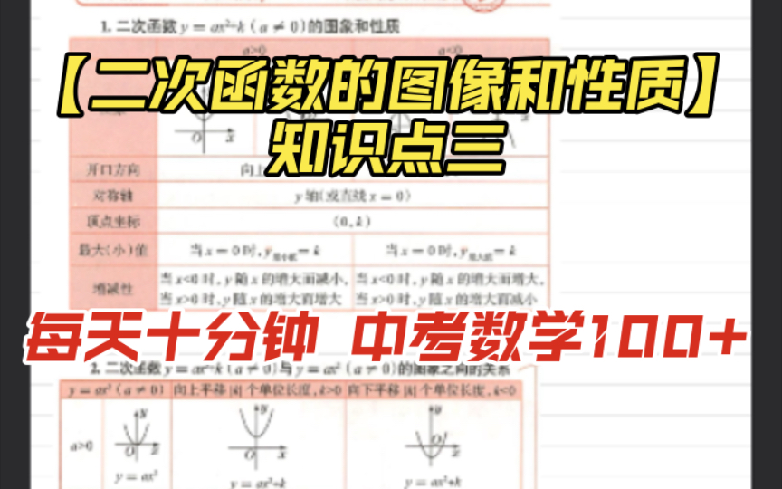 【二次函数的图像和性质】第1节知识点三 每天十分钟 中考数学100+