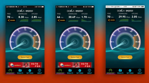 中国4G网速与美国对比,差距看呆了