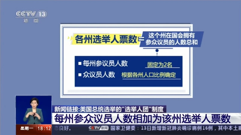 [共同关注]选举人团今将投票选举美国总统和副总统 新闻链接:美国总统...
