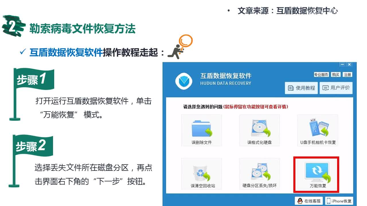 Windows勒索病毒文件怎么恢复?个人电脑如何防范勒索病毒?
