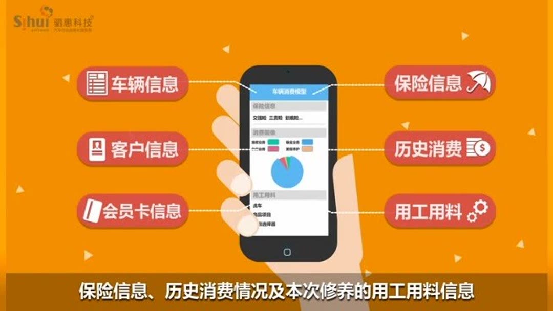 驷惠科技 智慧门店