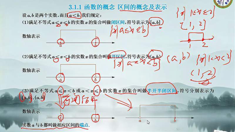3.1.1 函数的概念 区间的概念及表示