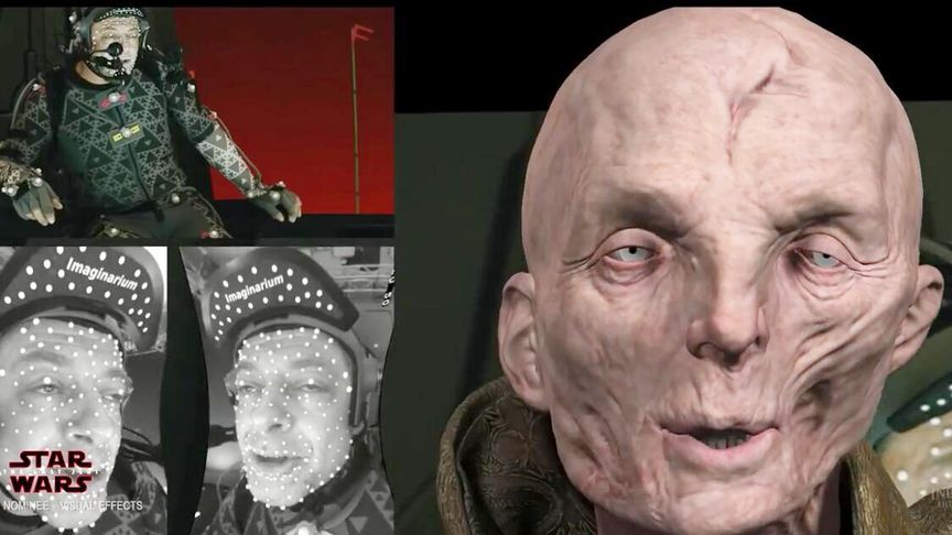 见识一下好莱坞大片里的动作捕捉设备