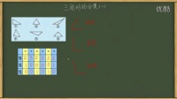 实验小学王涛微课三角形的分类