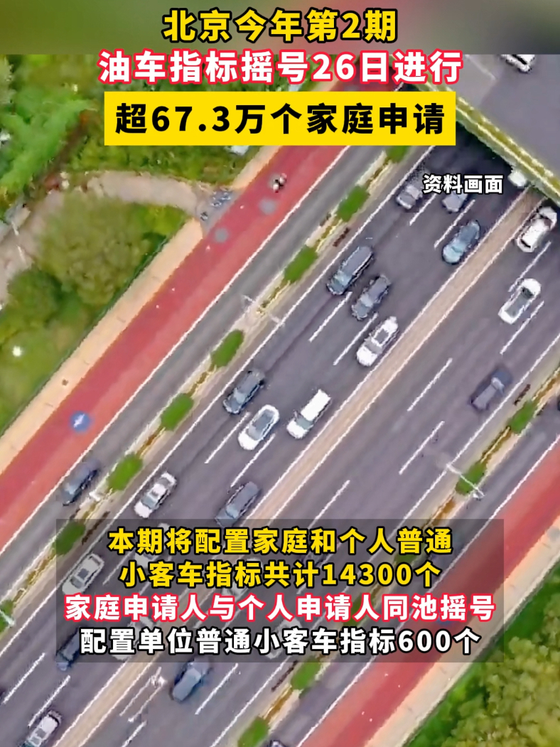 北京今年第2期油车指标摇号26日进行,超67.3万个家庭申请