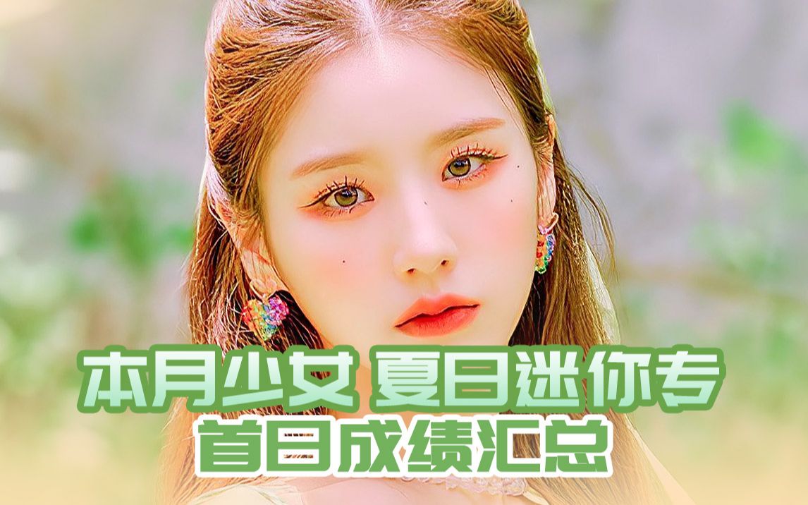 ...2后销量翻倍增长,LOONA夏日特别迷你专辑Flip That首日总结