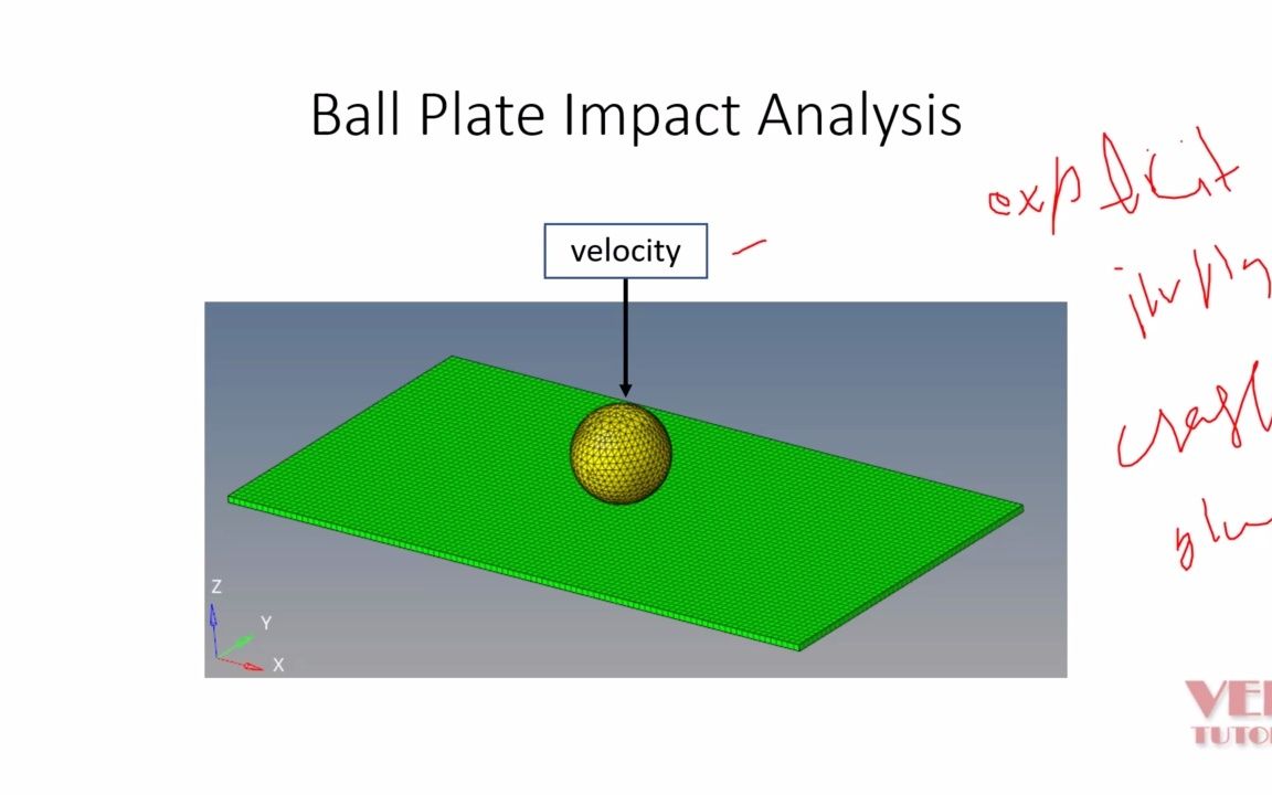 63-abaqus球板冲击分析1