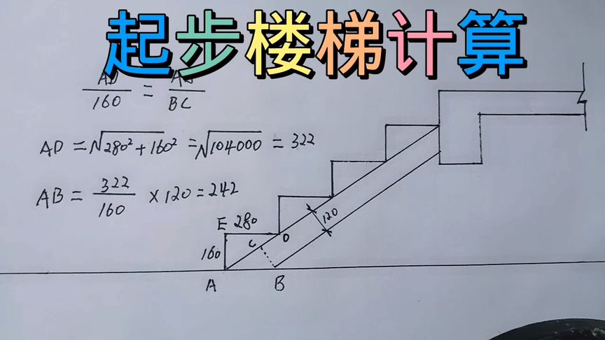 起步楼梯斜板地面长度计算方法