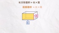 视频:长方体的表面积~1
