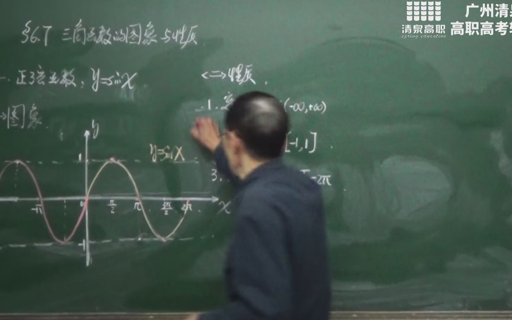 清泉高职高考全套免费数学视频课 第6章 07三角函数的图像和性质01