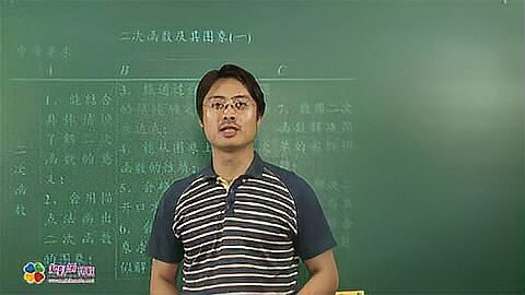 二次函数及其图像 第1集: 二次函数及其图象基础知识