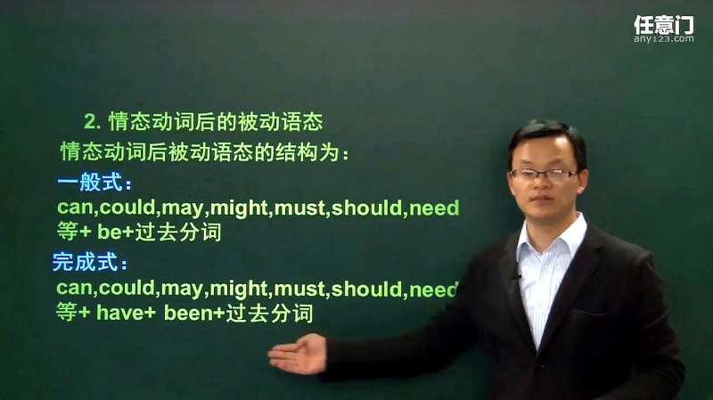 高中英语-情态动词后的被动语态