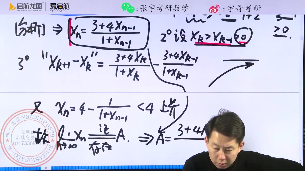 第二讲 极限的定义 数列极限 02