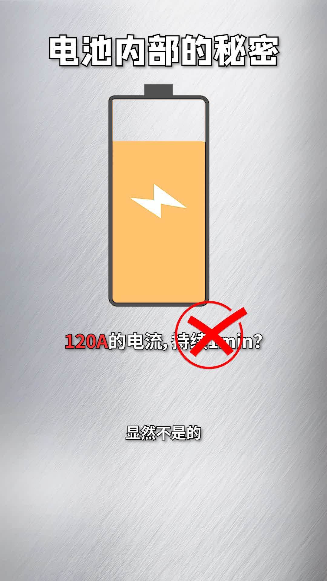 你知道电池参数的秘密吗