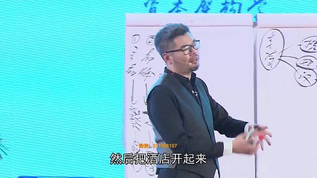 周导聊商业逆向盈利商业模式04系统盈利一花钱的事让别人去干钱进我...