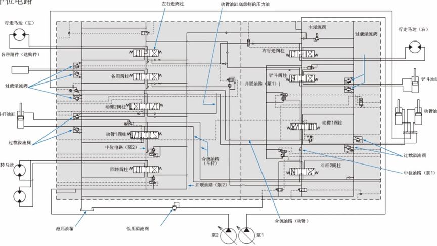 【2021033】液压原理学习(1)操纵杆中位油路走向。