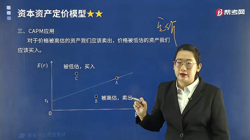 跟着帮考网基金考试连春晓老师来了解如何应用CAPM?