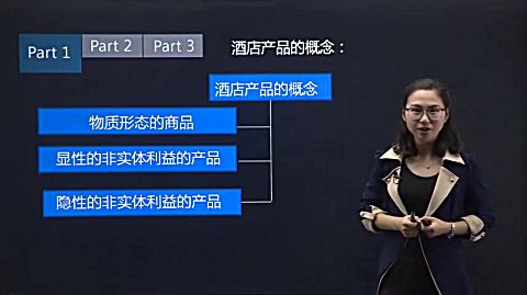 会计实操_零基础学会计_会计培训课程有用吗_酒店会计一点通