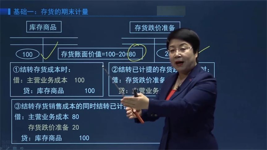 2021中级会计实务预先学:存货的期末计量(2)