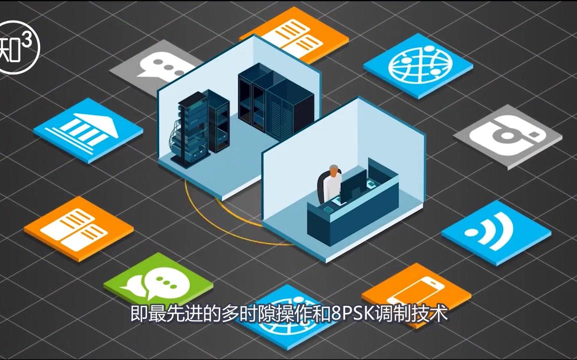 手机信号栏上的“E”是什么意思?原来这么多年我一直理解错了!