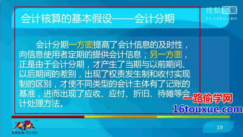 自考金融专科视频1.会计学第一课时 1.自考商务英语1.1