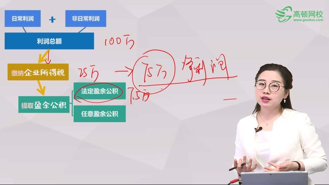 第四章第三节考点:留存收益