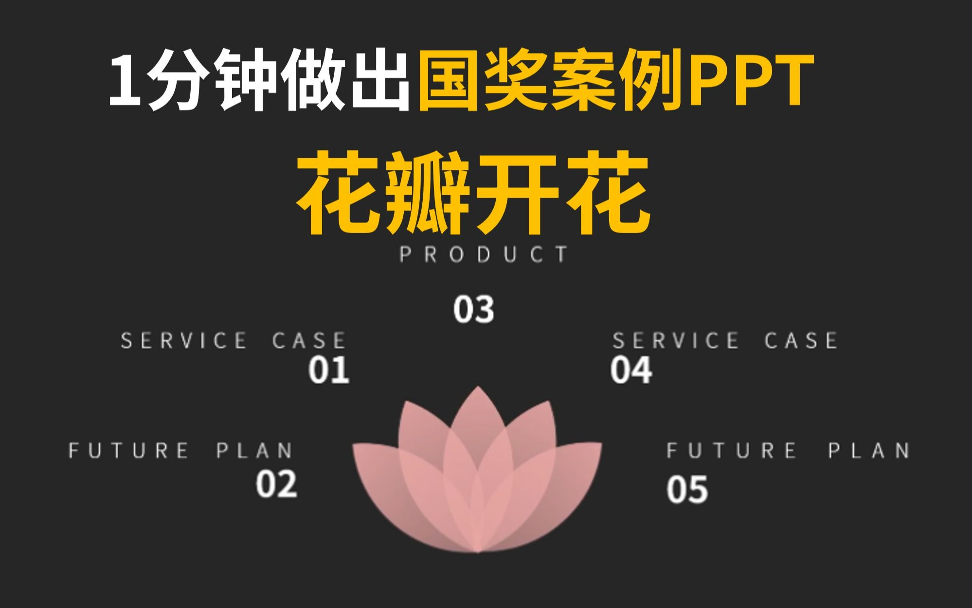 1分钟教你做出国奖案例PPT——开花效果