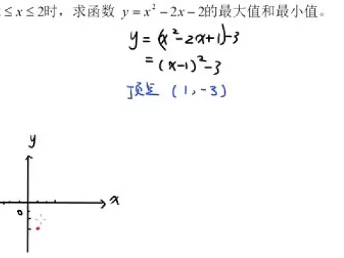 初三数学《二次函数6:最值问题》