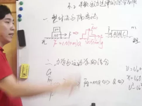 3.2牛顿运动定律的综合应用_Compress