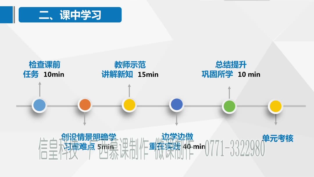 避雷器泄漏电流测量(广西微课制作南宁微课制作——信皇科技)