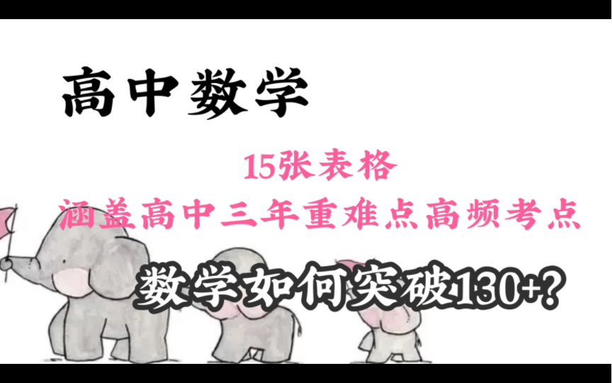 (高中数学)15张表格汇总了整个高中大中小考的好高频考点,搞定这些...