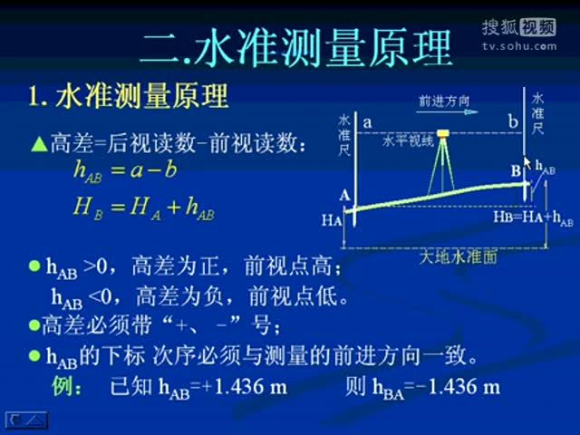 工程测量学教学视频3_标清