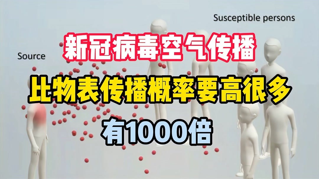 新冠病毒通过空气传播,概率比物表传播还要高,达1000倍