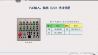 3.1三菱PLC基本指令及应用