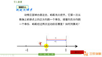 七年级上册最新初中数学北师大版:有理数的加法法则,同号相加
