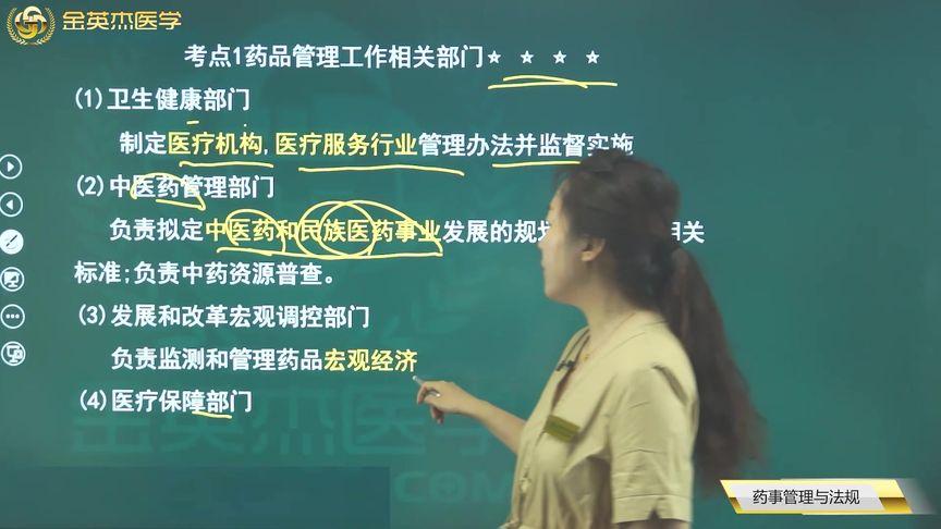 中药师知识01药事管理与法规06药品管理工作相关部门01,你了解吗