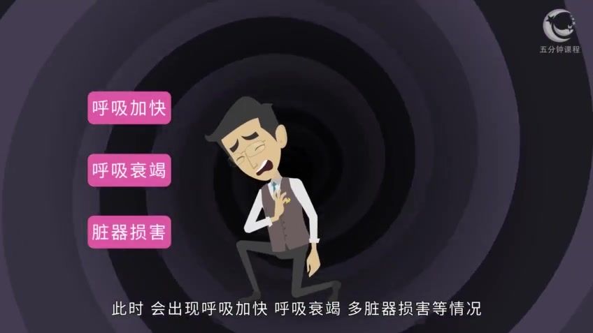 疫情防控科普讲座:新型冠状病毒肺炎的症状鉴别与就医指南