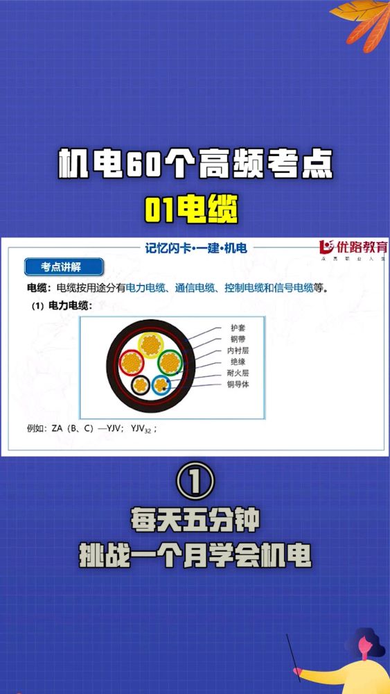 从电缆型号看电缆的构成,你学废了吗