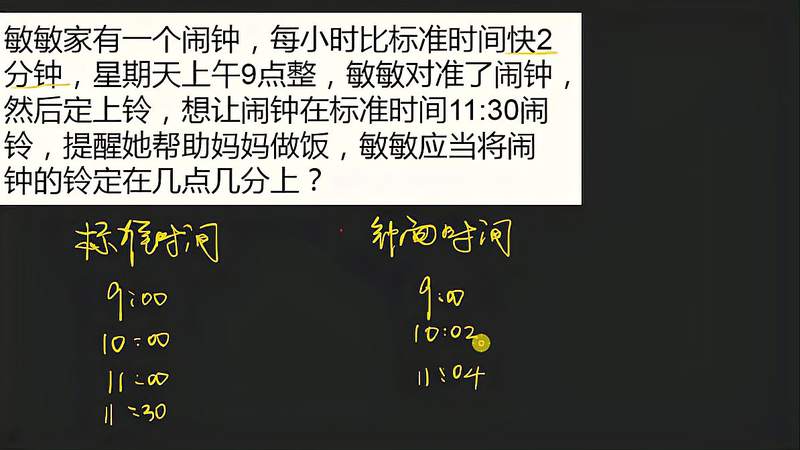 小学常考的时钟问题,这种问题掌握方法其实很简单